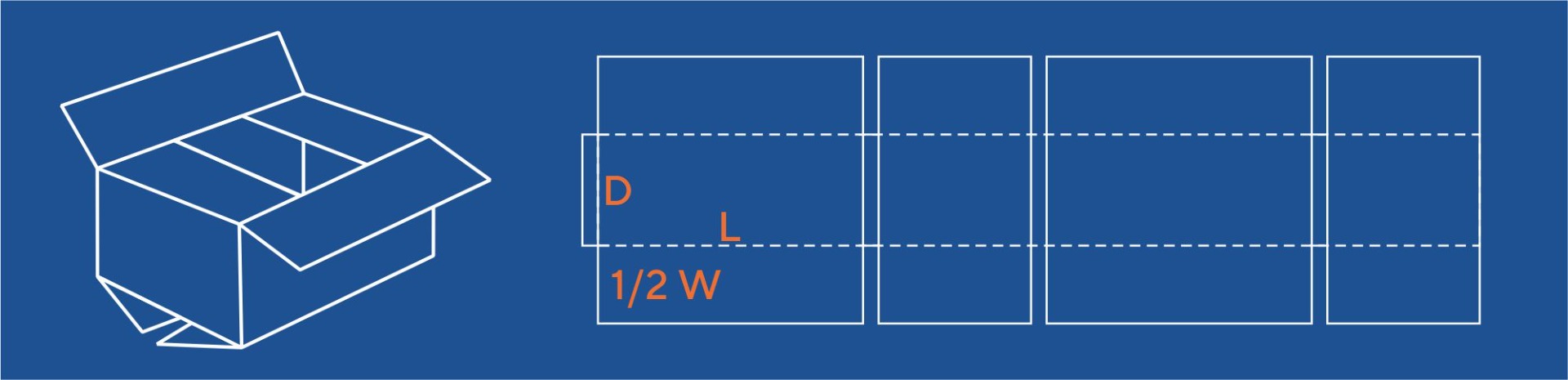 Best Corrugated Box Styles 2025 Guide