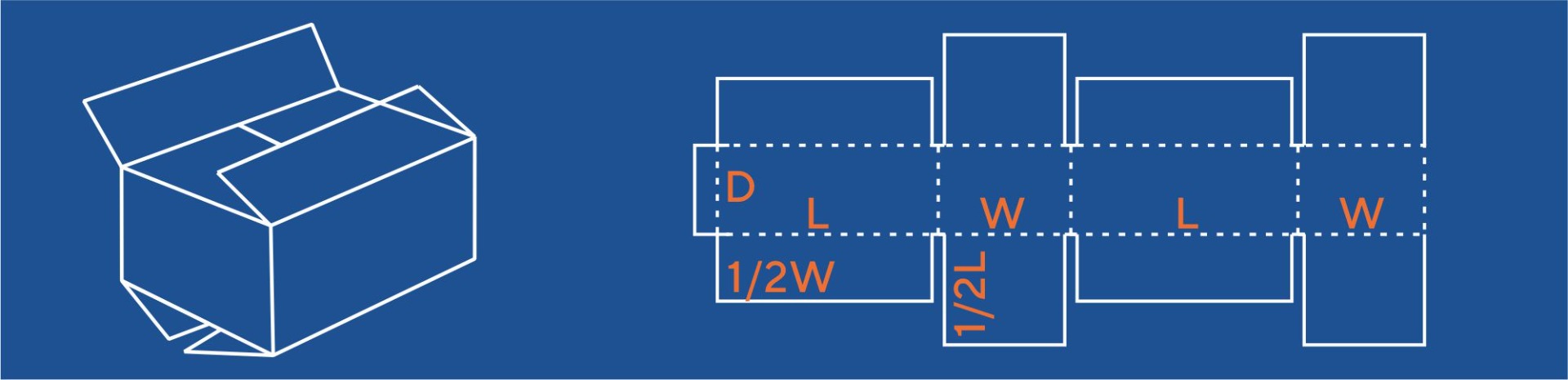 Best Corrugated Box Styles 2025 Guide
